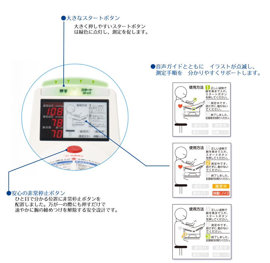 全自動血圧計 UDEX-i2 TypeⅡ｜製品情報｜河合楽器製作所 製品サービスサイト